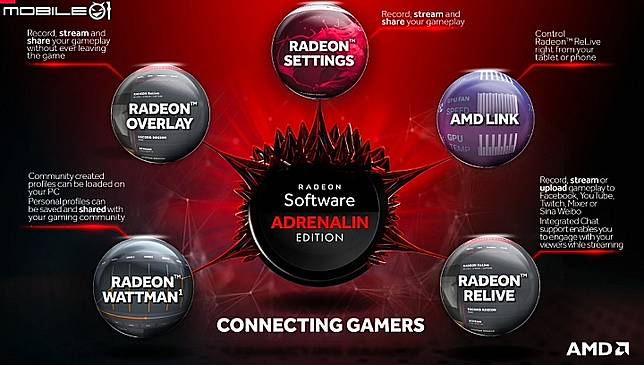 Radeon Overlay與AMD Link新功能導入 AMD Radeon Software Adrenalin Edition驅動正式 ...