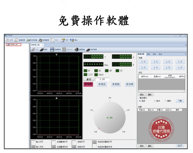 台灣授權代理商【ITECH愛德克斯】IT6302三通道數位直流電源供應器(30V/3A/90W×2CH);(5V/3A/15W×1CH ...