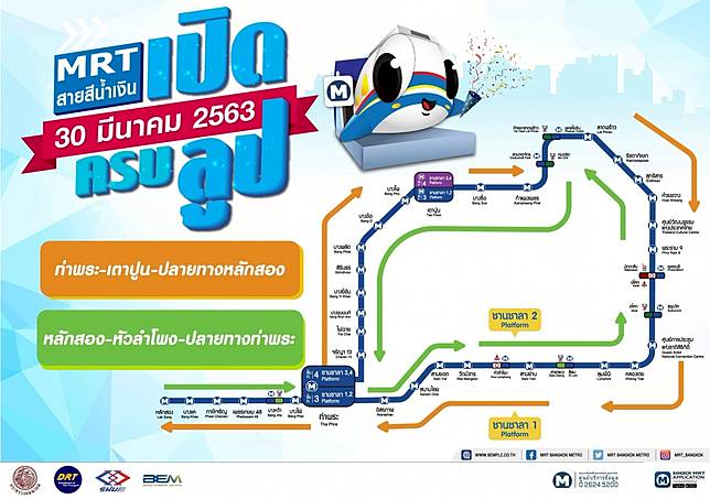แนะนำการเดินทางไปกับ MRT ด้วยวิธีการเปลี่ยนชั้นชานชาลาที่ "สถานีท่าพระ ...