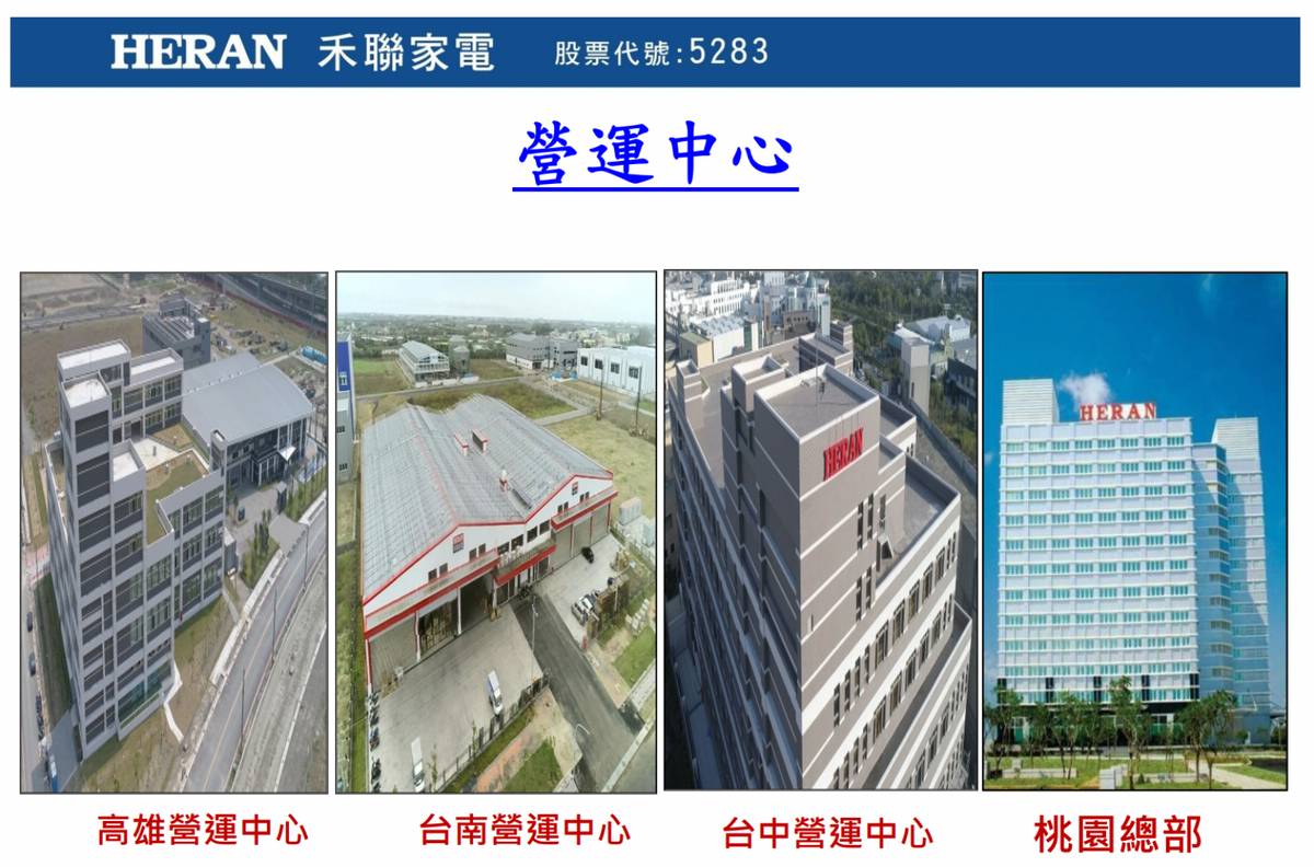 節能補助+入夏月旺季，禾聯碩Q2動能轉強 | MoneyDJ理財網 | LINE TODAY