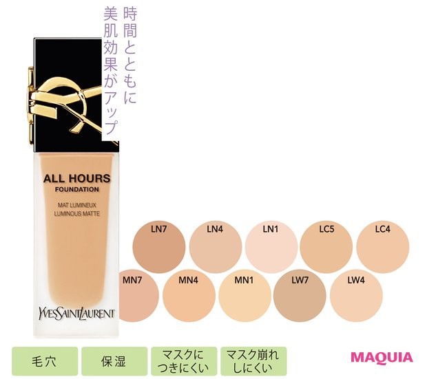 イヴ サンローラン ボーテ リキッドファンデ オールアワーズ