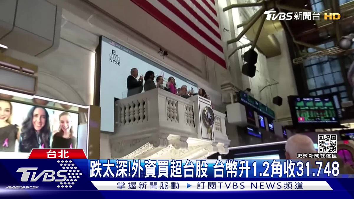 台股強彈「迴光返照」？ 法人看好13000點跌不破抄底時機到？ | TVBS 新聞影音 | LINE TODAY