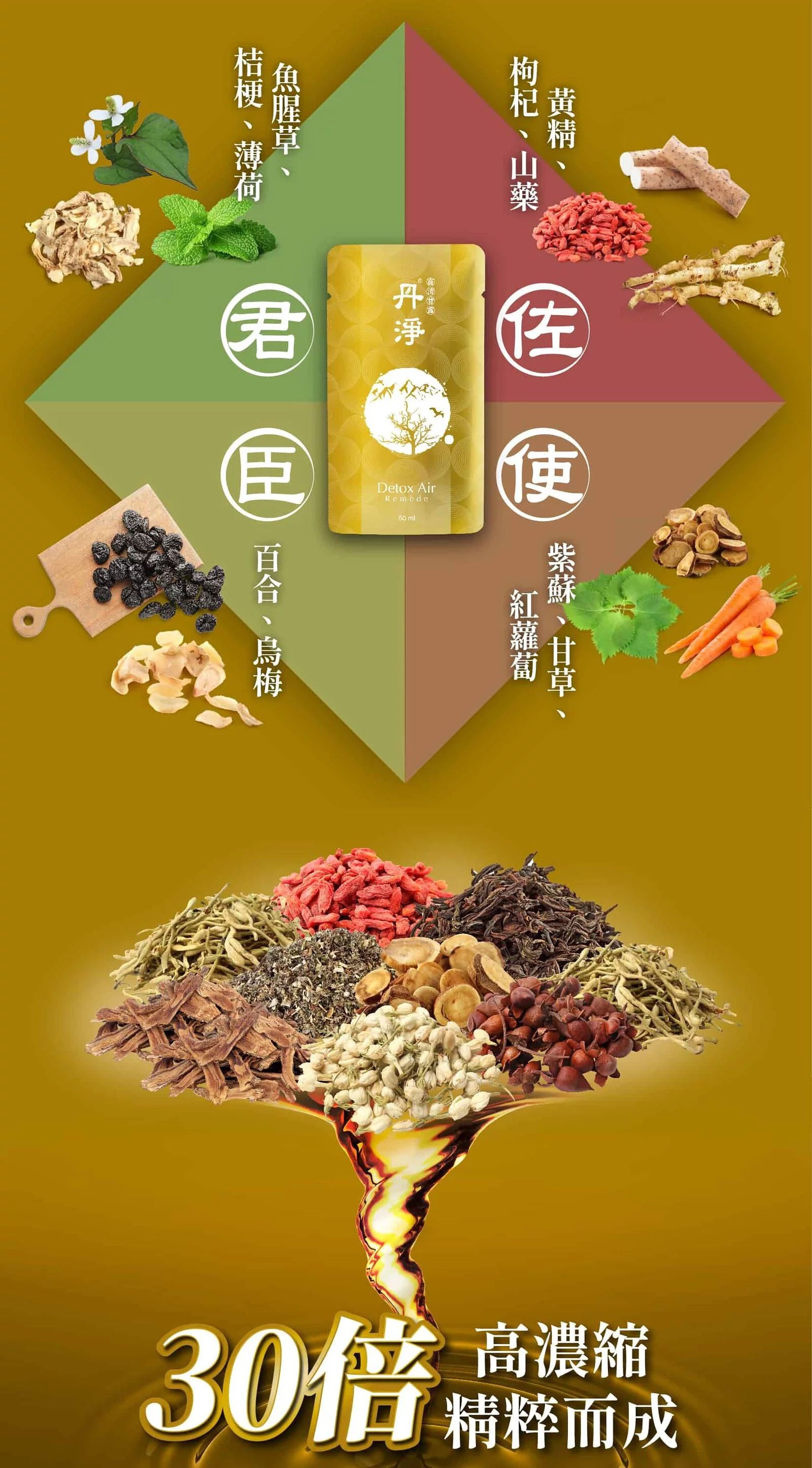 LINE購物｜先LINE購物 再購物 · LINE POINTS回饋賺不停