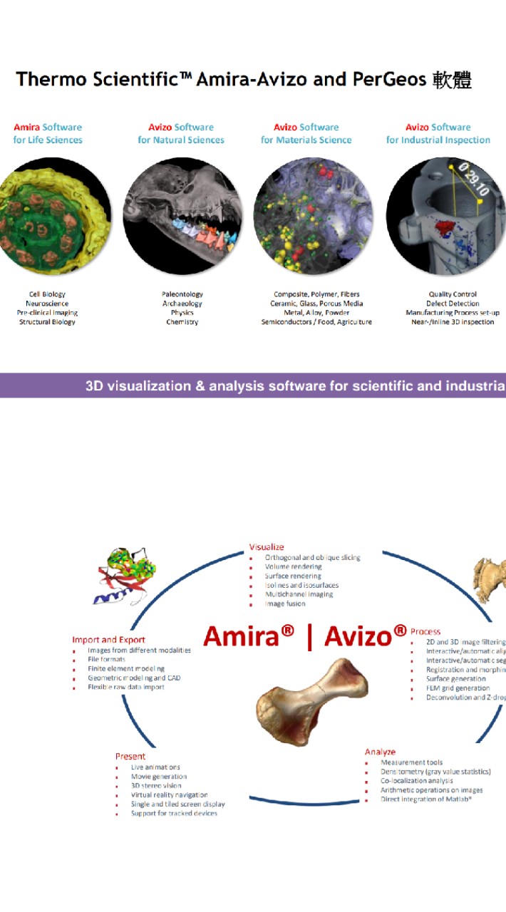 Amira Avizo 3D影像分析討論群