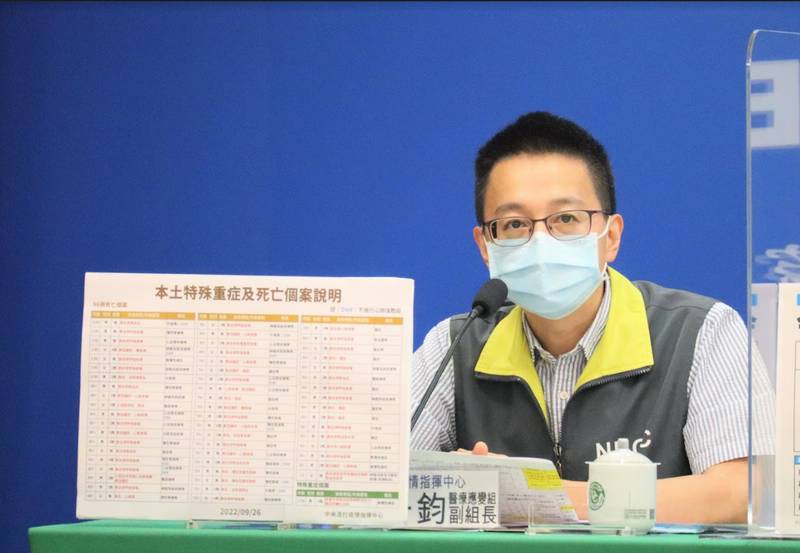 BA.5占本土已達80.5％ 首見經定序BA.5兒童腦炎 | 自由電子報 | LINE TODAY