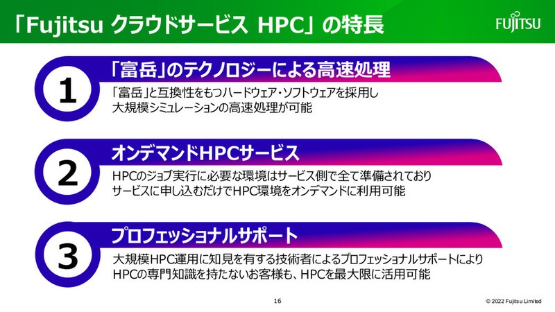「富岳」のHPC技術をクラウド利用可能に、富士通「Fujitsu CaaS」発表（アスキー）