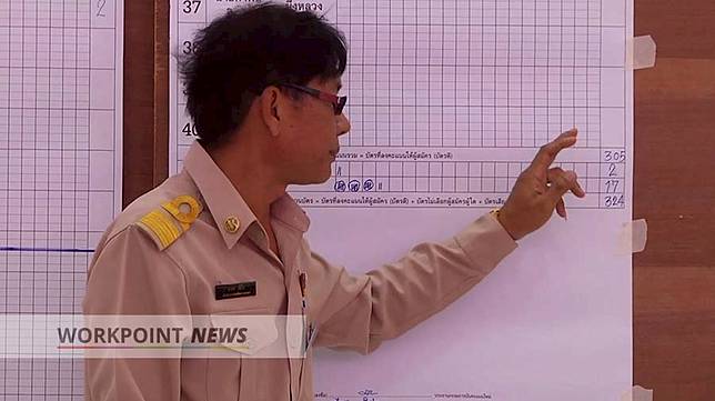 Workpoint News | ขอนแก่นนับคะแนนใหม่ พบแล้วบัตรเขย่ง 2 ใบ