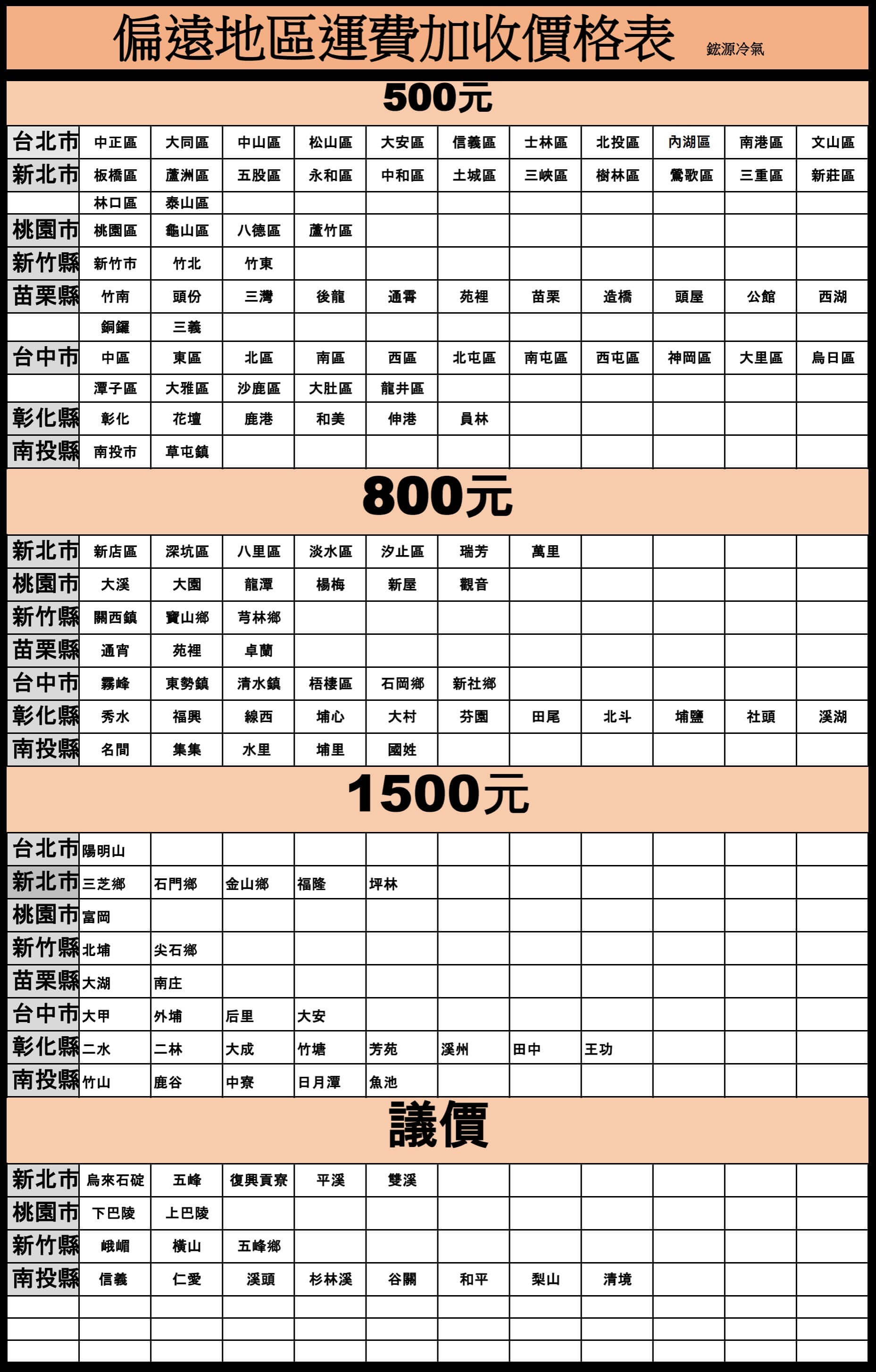 【三菱重工ZSXT系列變頻分離式空調】送基本安裝 | LINE購物商城