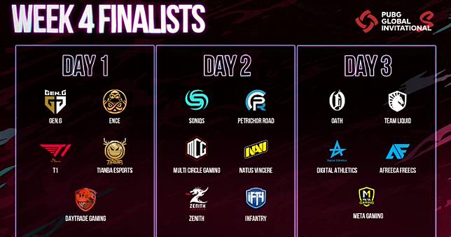 《絕地求生》PGI.S第四周周決賽周末登場，知名韓國天團、舞團帶來暖場表演！ | 4Gamers | LINE TODAY