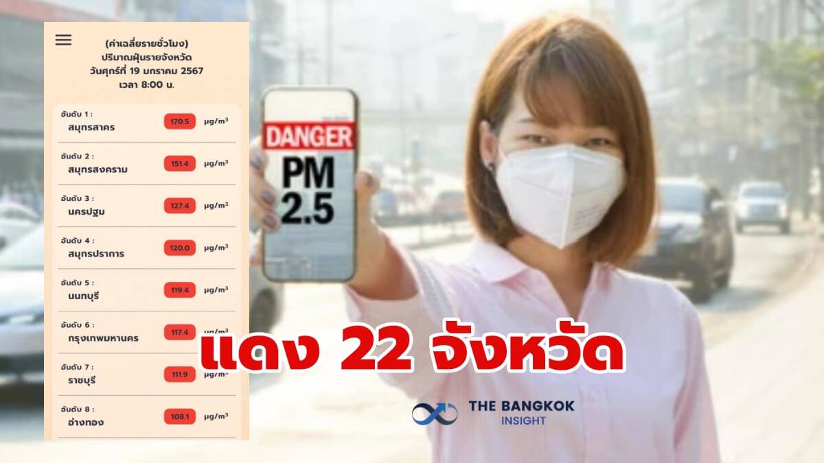 ‘PM2.5’ พีคมาก พุ่งสีแดง 22 จังหวัด และอีก 23 จังหวัด ระดับสีส้ม | The Bangkok Insight | LINE TODAY