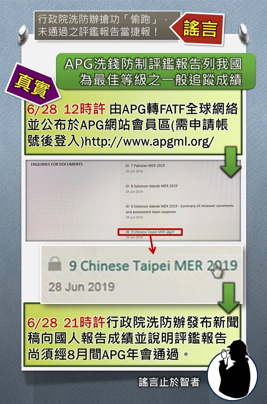 公布APG洗錢評鑑搶功？洗錢辦：勿以訛傳訛 | 中時新聞網 | LINE TODAY