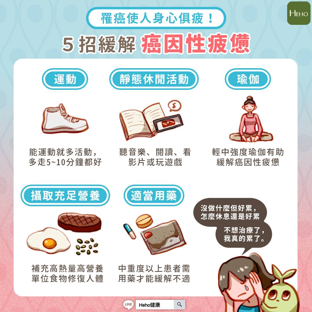 罹癌使人身心俱疲！5招緩解「癌因性疲憊」 | Heho健康 | LINE TODAY