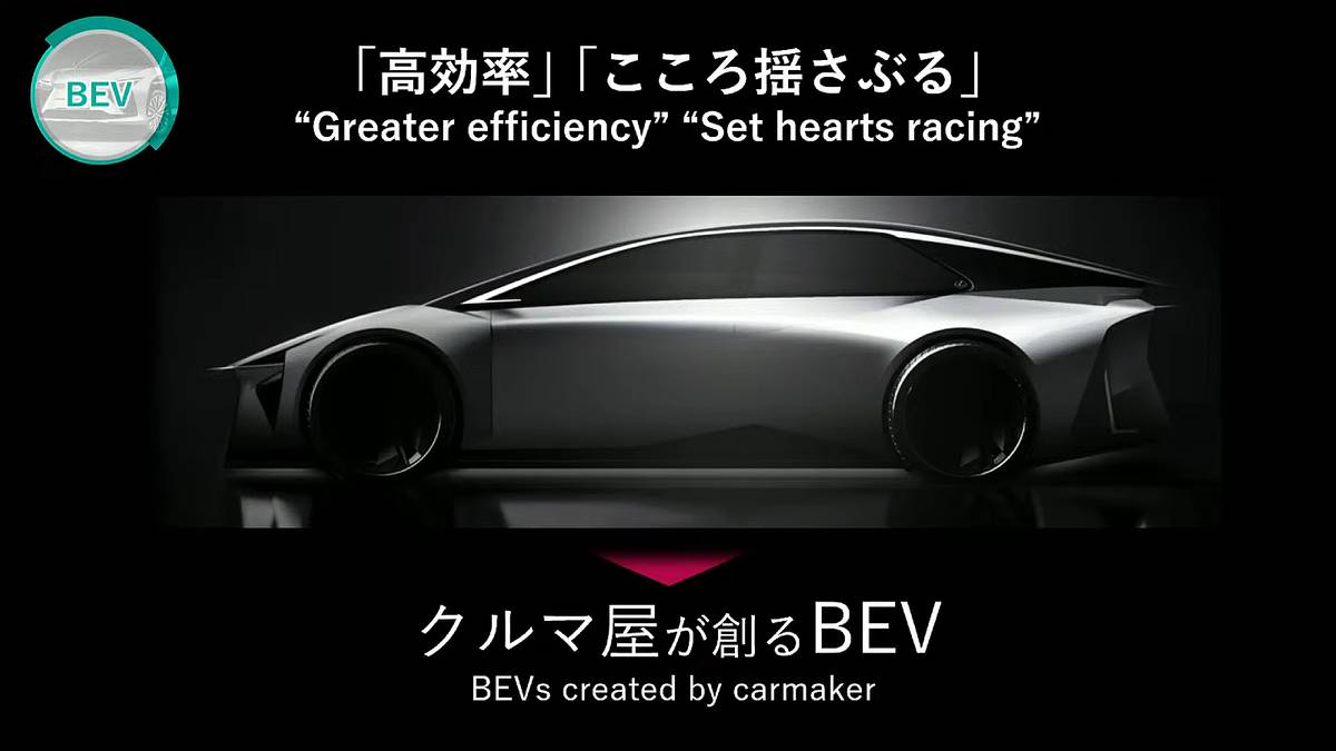 Toyota預告3年內推10款全新電動車 2026實現里程翻倍與年銷150萬輛目標 地球黃金線 Line Today