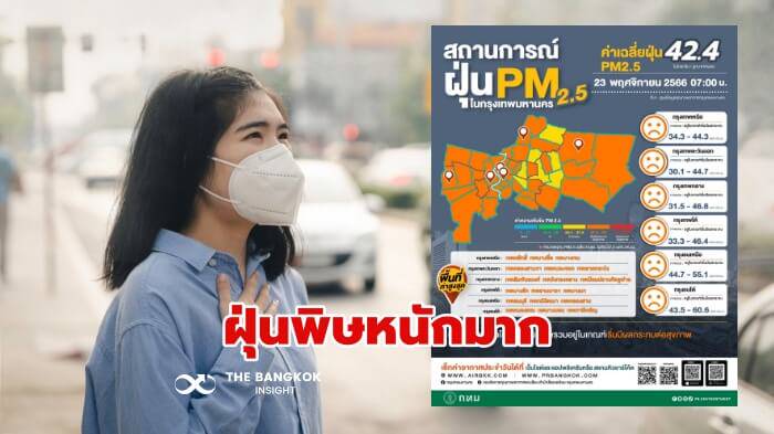 เช็กด่วน!! กรุงเทพ ‘PM2.5’ หนักมาก วันนี้เกินมาตรฐานระดับสีส้ม 50 พื้นที่ | The Bangkok Insight ...