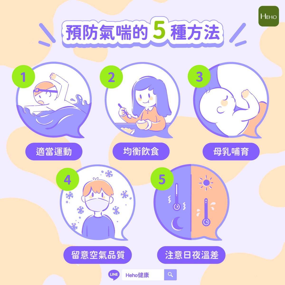 小心孩子呼吸急促、長期咳嗽會變成氣喘! 5招預防氣喘的方式 | Heho 健康（台灣） | LINE TODAY