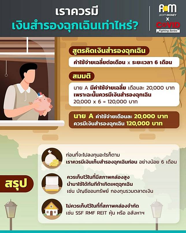 " วิธีคำนวณเงินสำรองฉุกเฉิน" สำหรับมนุษย์เงินเดือน | aomMONEY | LINE TODAY
