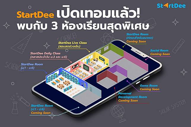 "ไอติม-พริษฐ์" ทุ่มช่วยเด็กไทยเรียนออนไลน์ ปล่อยแอปให้ " StartDee" เรียนฟรี | Campus Star | LINE ...