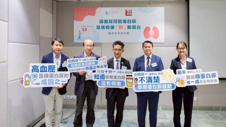 【癒健康】高血壓可致蛋白尿 丨普遍市民忽視兩者的關連 | 癒報 Healpy Post | LINE TODAY