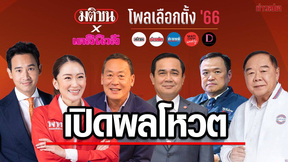 เปิดผลโหวต มติชนxเดลินิวส์ โพลเลือกตั้ง'66ครั้งที่ 1 ใครที่ประชาชนสนับสนุนให้เป็นนายกฯ | Khaosod ...
