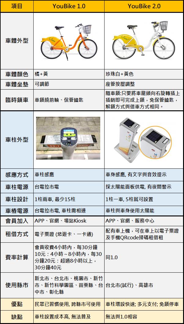 LINE購物｜先LINE購物 再購物 · LINE POINTS回饋賺不停