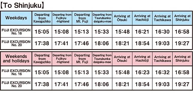 ANNGLE | วิ่งตรงสู่ภูเขาไฟฟูจิด้วย Fuji Excursion: รถไฟเส้นทางใหม่ ...
