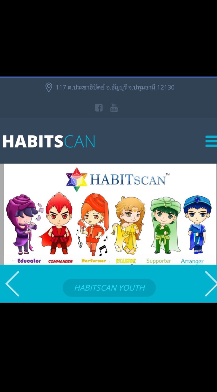 Habitscan จิตวิทยาคน6สี
