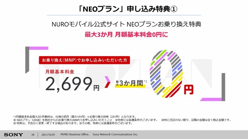 NUROモバイル、月20GBで主要SNSもノーカウントの「NEOプラン」を月2699円で開始（アスキー）