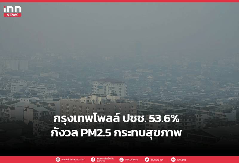 กรุงเทพโพลล์ ปชช. 53.6% กังวล PM2.5 กระทบสุขภาพ | INN News | LINE TODAY
