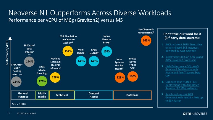 LINE購物｜先LINE購物 再購物 · LINE POINTS回饋賺不停