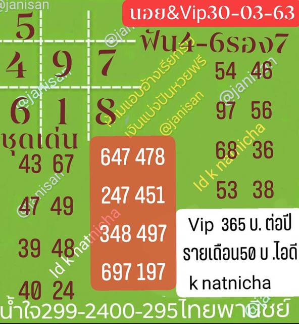 Thaihuay | แนวทางหวยฮานอย 30/3/63