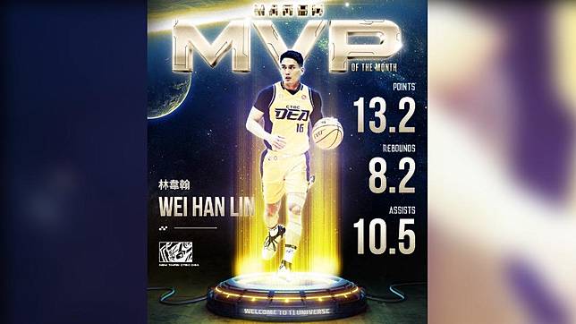 中信特攻例行賽第一 林韋翰、艾德獲選MVP和最佳外援 | TVBS | LINE TODAY