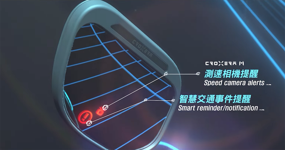 CROXERA M 智慧後照鏡預購直破 1,000% 目標，早鳥 67 折連油車都能享有車聯網科技 | LINE購物
