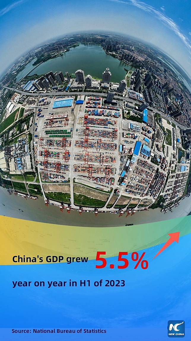 EconomyInFocus | Data highlights of China's economy in H1 | XINHUA ...