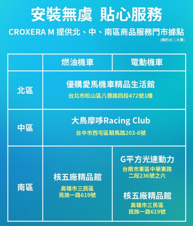 LINE購物｜先LINE購物 再購物 · LINE POINTS回饋賺不停