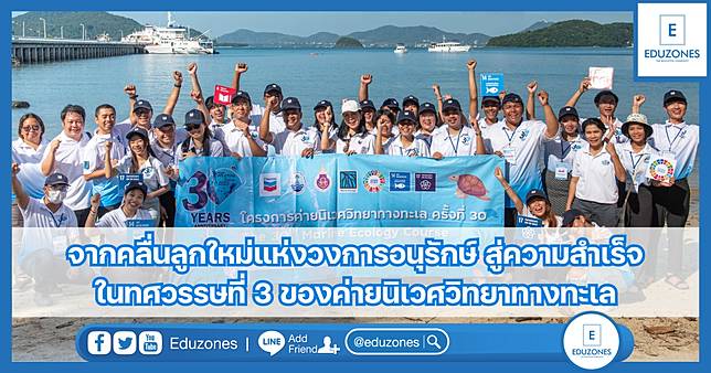 จากคลื่นลูกใหม่แห่งวงการอนุรักษ์ สู่ความสำเร็จในทศวรรษที่ 3 ของค่ายนิเวศวิทยาทางทะเล | Eduzones ...