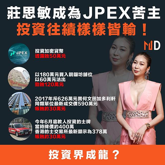 【名人投資】莊思敏成為JPEX苦主，投資往績樣樣皆輸！ | Market Digest | LINE TODAY