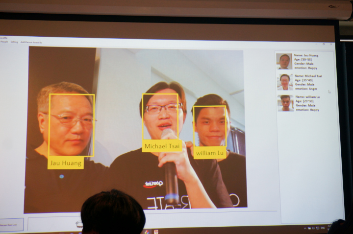 CyberLink發表Face Me人臉辨識技術，超高準確度擠進世界前五 | LINE購物