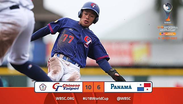 U18》台灣克巴拿馬預賽5戰全勝 超級循環賽首戰美國 | TSNA | LINE TODAY