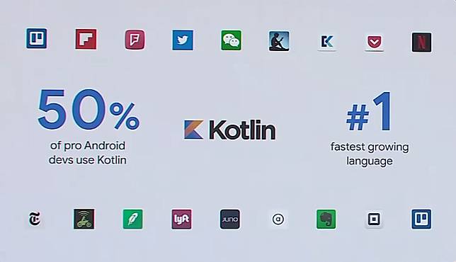 blognone | กูเกิลประกาศ Android เป็น Kotlin-First ฟีเจอร์ใหม่ๆ จะมาในภาษา Kotlin ก่อน Java แล้ว