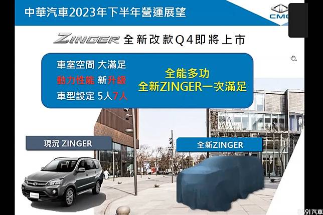 新款Zinger確認第四季發表！有新動力與七人座 | 8891汽車交易網 | LINE TODAY