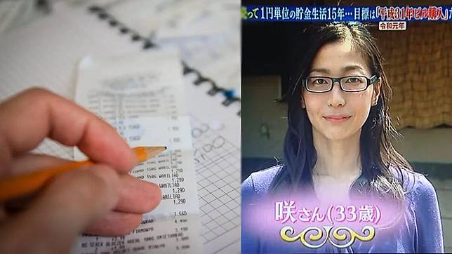 สุดโต่ง! สาวใช้เงินวันละ 50 บาท 15 ปี ซื้อบ้านถึง 3 หลังได้ตอนอายุ 33 | Khaosod | LINE TODAY