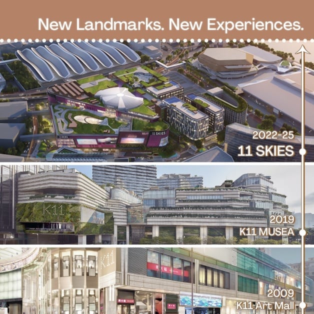 2023香港全新景點「11 SKIES」8亮點！800間店舖＋8個世界級娛樂設施 | LINE購物