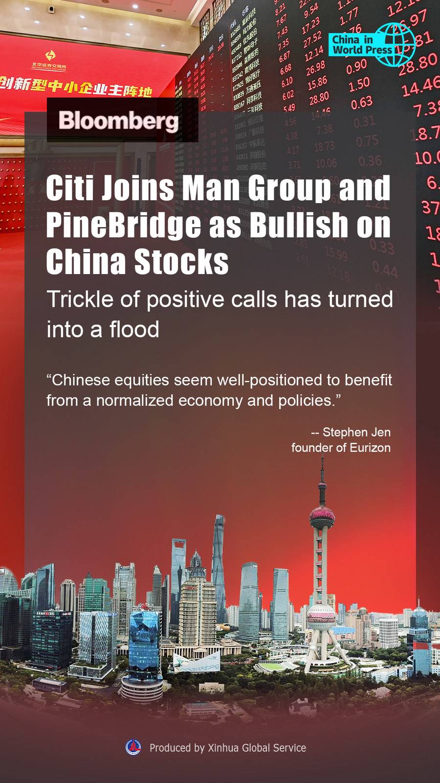China in World Press: Citi Joins Man Group and PineBridge as Bullish on ...