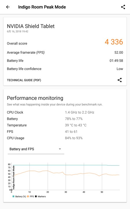 VRMark 效能測試工具登陸 Android，免費測試手機 VR 效能 | LINE購物