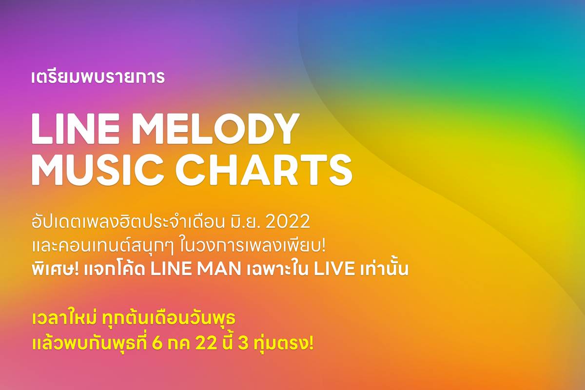 LINE MELODY MUSIC CHARTS ประจำเดือนมิถุนายน 2565 | LINE MELODY | LINE TODAY