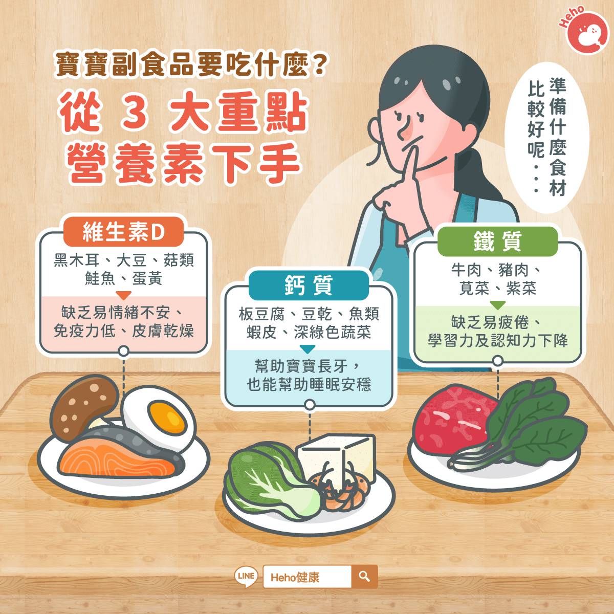 寶寶副食品要吃什麼？從 3 大重點營養素下手！ | Heho 健康（台灣） | LINE TODAY