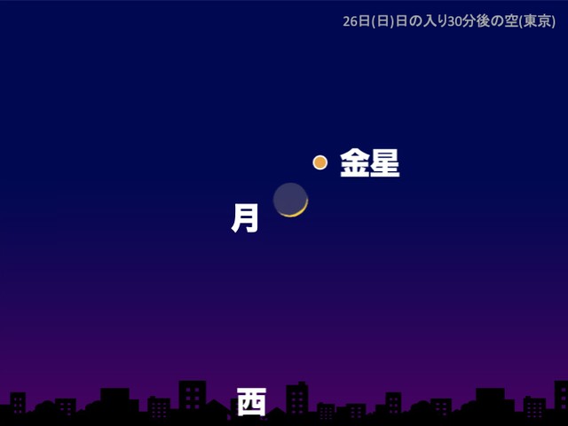 夜空に注目 26日 日 は細い月と明るい金星が接近（ウェザーニュース）