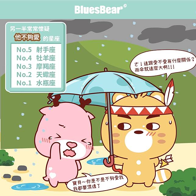 另一半常常懷疑他不夠愛的星座 | BluesBear 星座小熊 | LINE TODAY