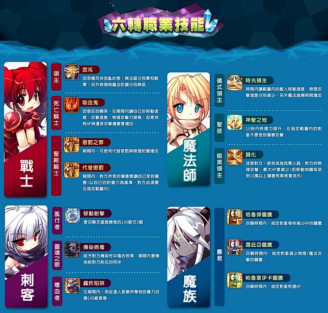 Luna 2 Online