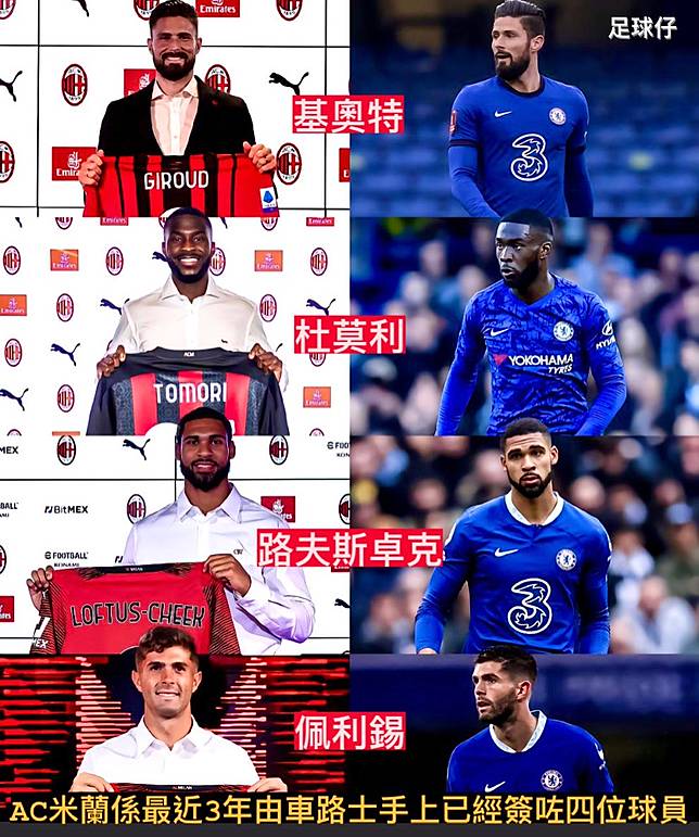AC米蘭最近3年由車路士手上已經簽咗四位球員 | Football.jai 足球仔 | LINE TODAY